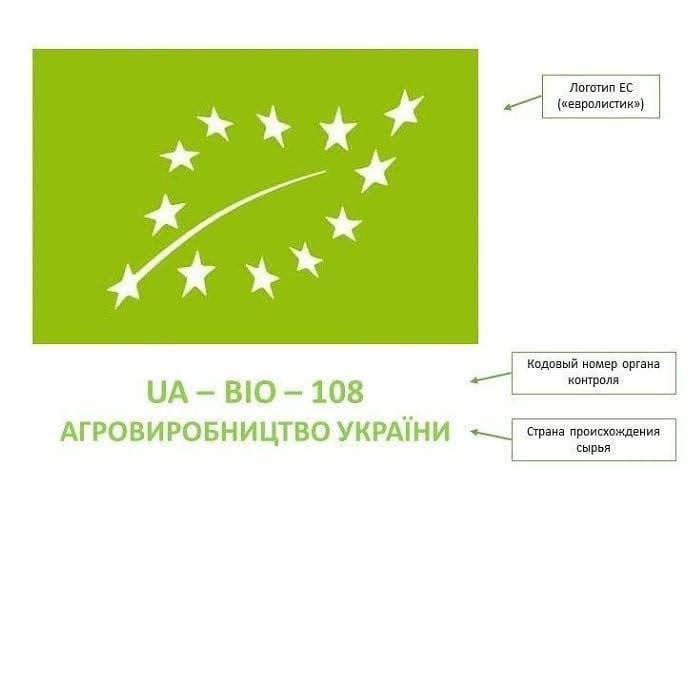 Eco, bio, organic - what's the difference? | Natur Boutique